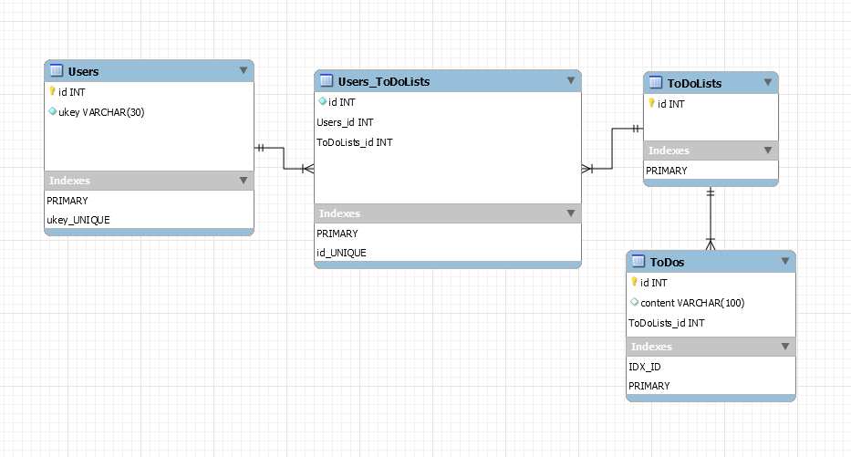 GitHub - hngfu/checkplusplus