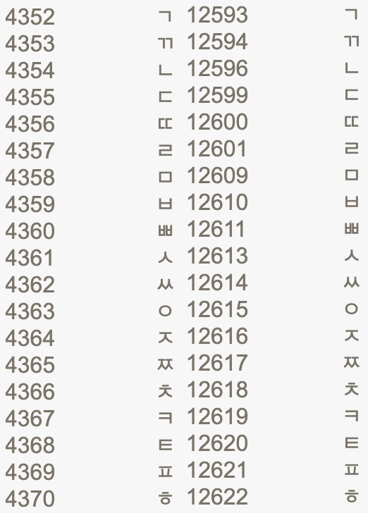 GitHub - hngfu/addressbookapp