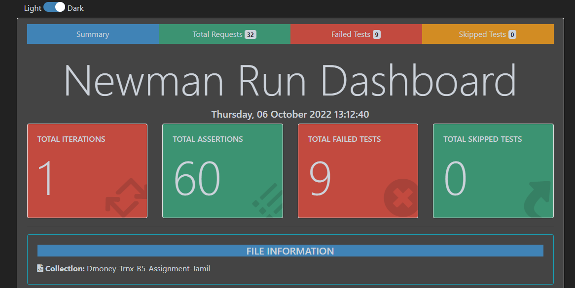 GitHub - Jamil-kawsher/API-Automation