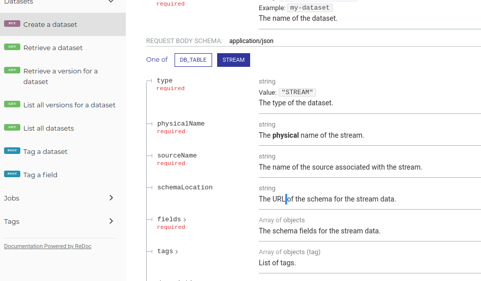 API documentation update needed. SchemaLocation is a required field for Dataset creation · Issue ...