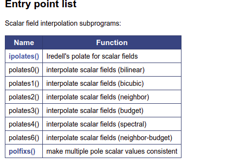 where are the ploate() functions? · Issue #112 · NOAA-EMC/NCEPLIBS-ip · GitHub