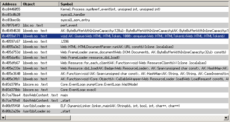 LibWeb: Copying HTMLToken objects is expensive · Issue #7133 · SerenityOS/serenity · GitHub