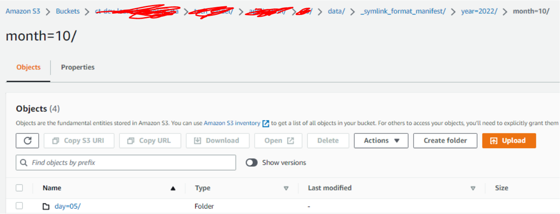 Redshift Spectrum to Delta Lake integration using manifest files (an issue in the partitioned ...