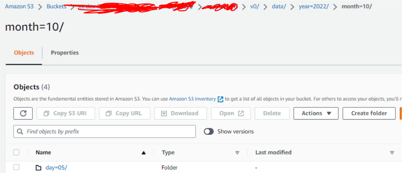 Redshift Spectrum to Delta Lake integration using manifest files (an issue in the partitioned ...
