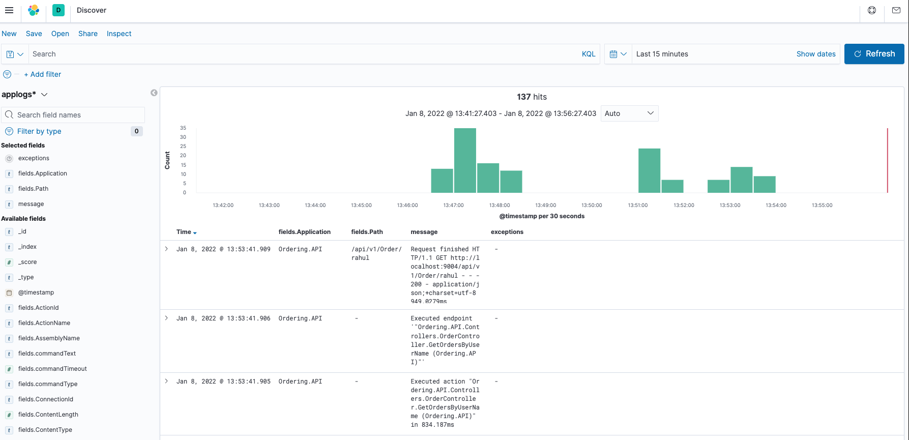 GitHub - rahulsahay19/Ecommerce-ASPNet: Ecommerce Microservice soln using .Net