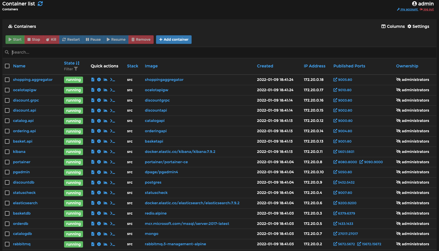 GitHub - rahulsahay19/Ecommerce-ASPNet: Ecommerce Microservice soln using .Net