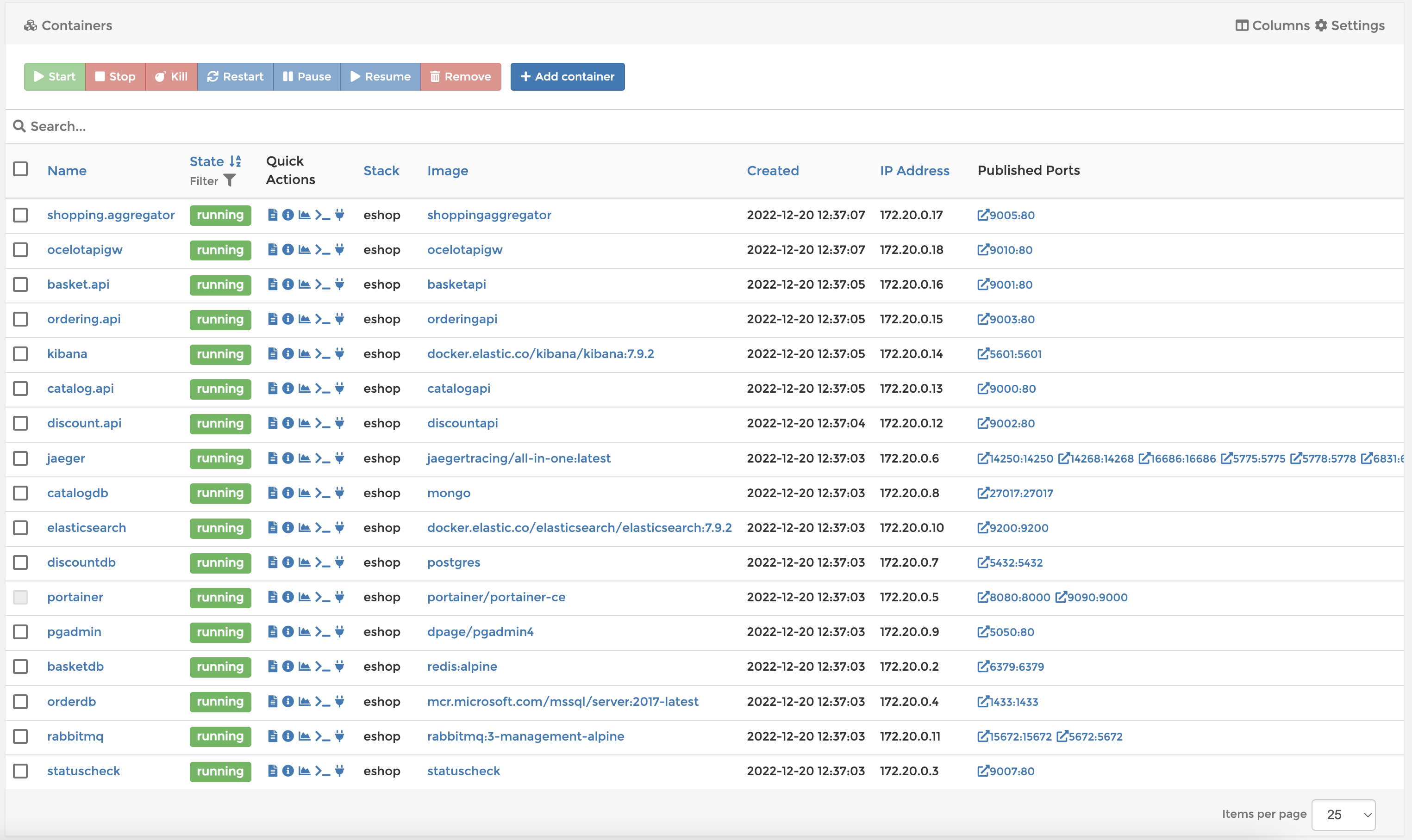 GitHub - sichumon/eShop: Clean Architecture with .Net Core, Docker ...