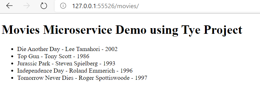 Can I Use Angular With Net Core With Tye · Issue 472 · Dotnettye · Github 5786