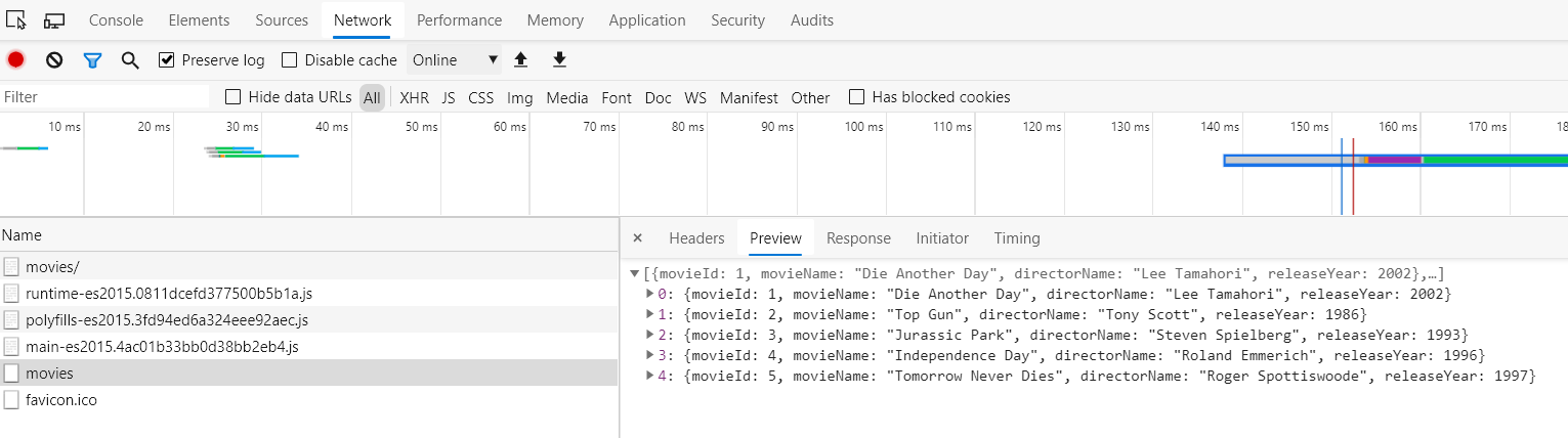 Can I Use Angular With Net Core With Tye · Issue 472 · Dotnettye · Github 3620