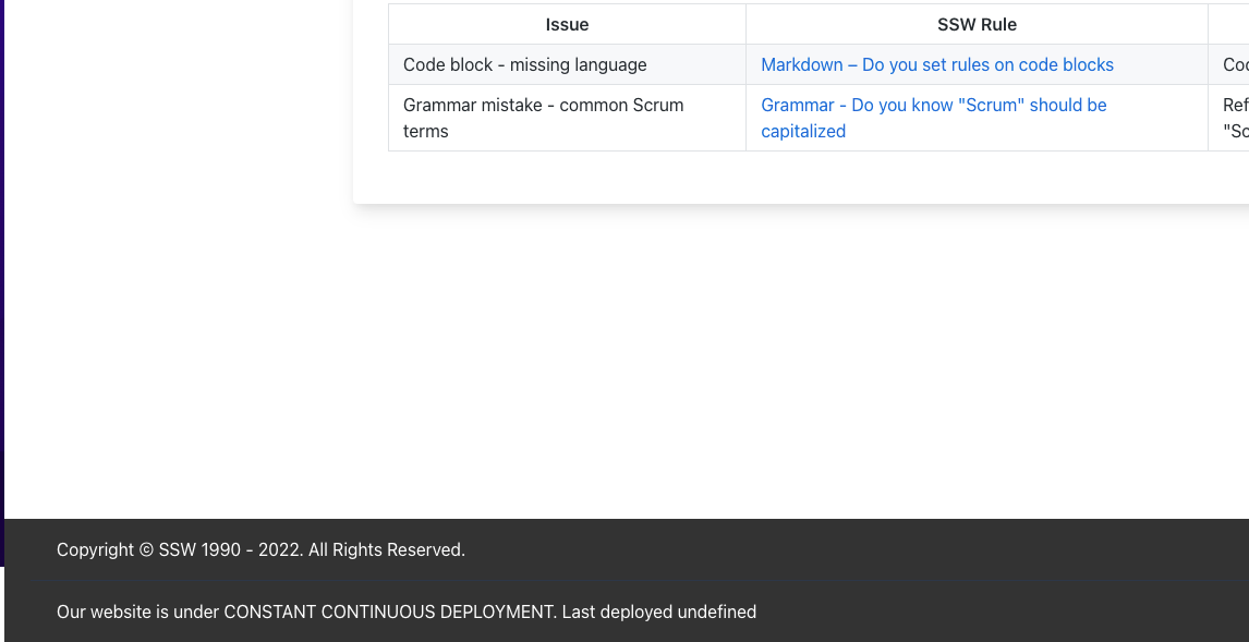 Footer - should show version number · Issue #121 · SSWConsulting/SSW.CodeAuditor · GitHub