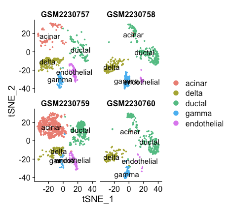 DimPlot can't do both split.by and do.label · Issue #47 · dtm2451 ...