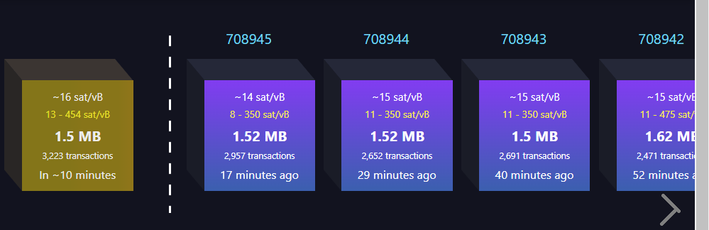 Have a way to scroll the blocks chain to the right. · Issue #907 · mempool/mempool · GitHub