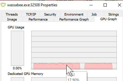 High GPU usage · Issue #2971 · WalletWasabi/WalletWasabi · GitHub