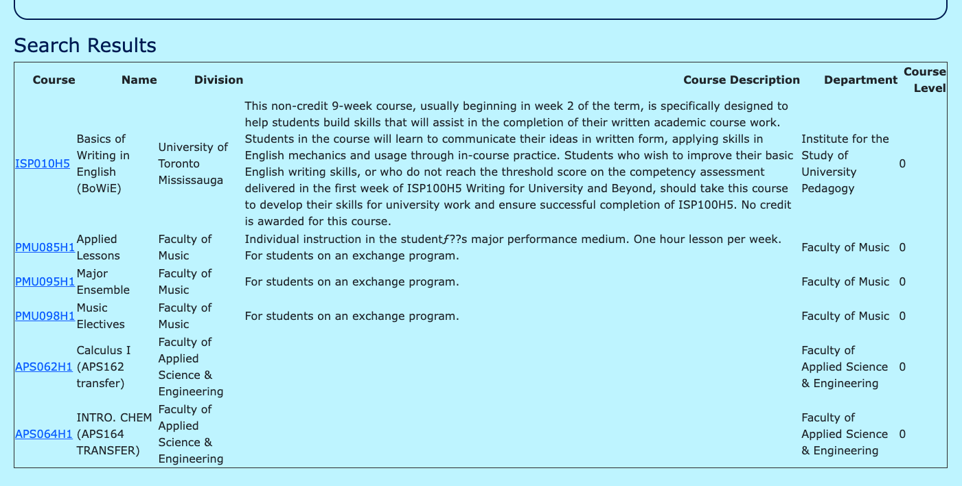 GitHub - TobyKurniawan/ECE444-F2021-Lab5
