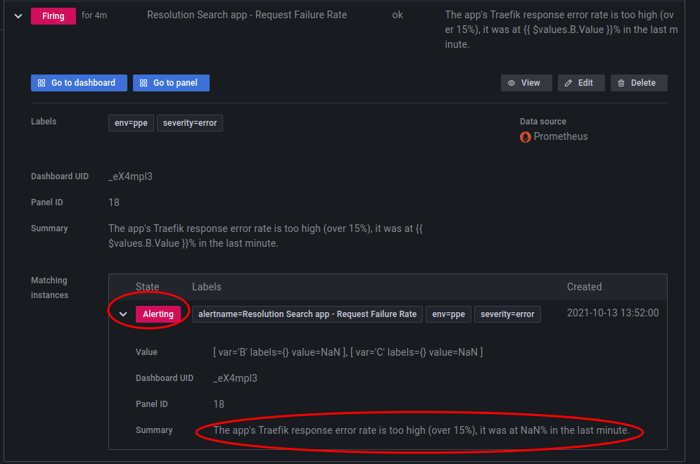 [unified alerting] [evaluation] NaN values trigger alerting · Issue ...