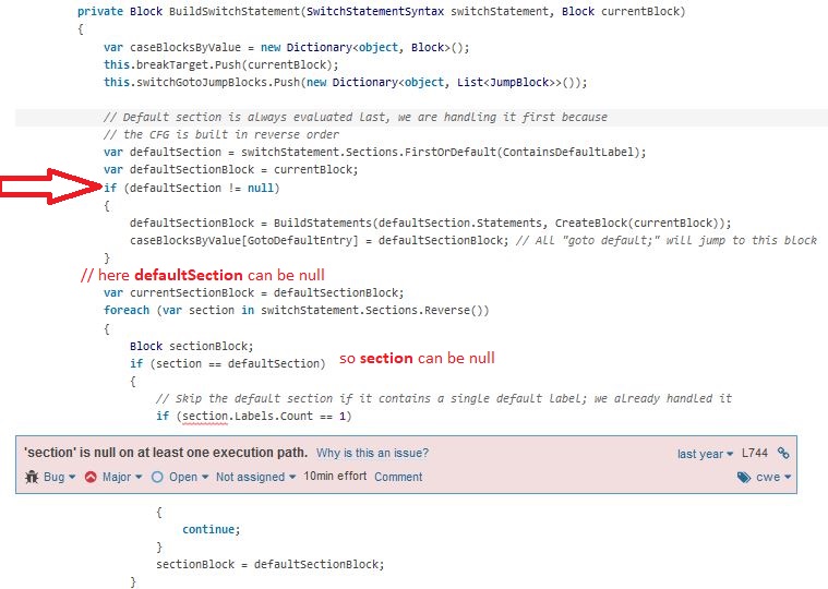 Fix Possible Nre In Csharpcontrolflowgraphbuilder · Issue 3156 · Sonarsource Sonar Dotnet · Github