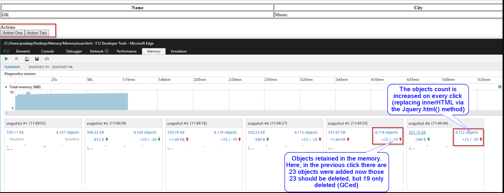 Memory Leak Issue In Html With Injected Inline Script Elements · Issue 4065 · Jqueryjquery