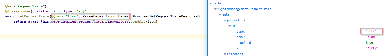 Support Format In Apimodelproperty And Correct Default Date Format 6500