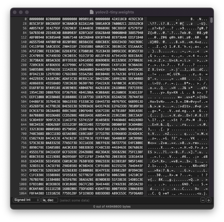 ADD yolov2-tiny · Issue #458 · axinc-ai/ailia-models · GitHub