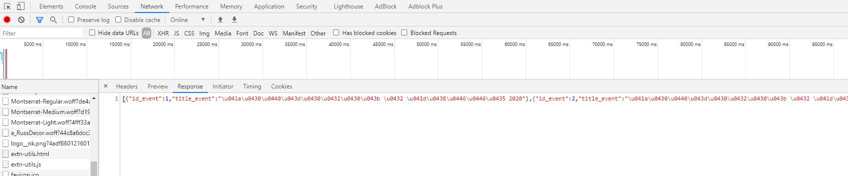 Selectize and Laravel · Issue #1570 · selectize/selectize.js · GitHub