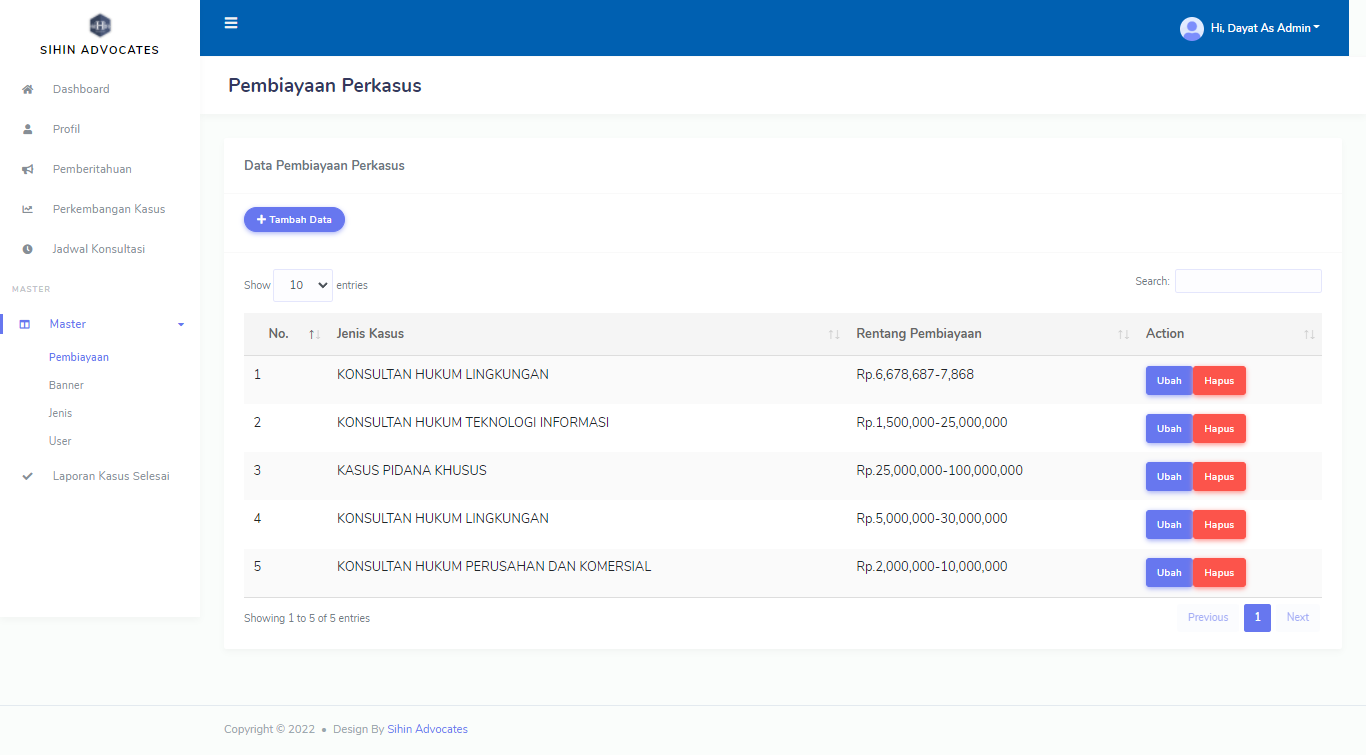 GitHub - ridwanlawson/Sistem-Informasi-Pelayanan-Jasa-Hukum-Legal ...