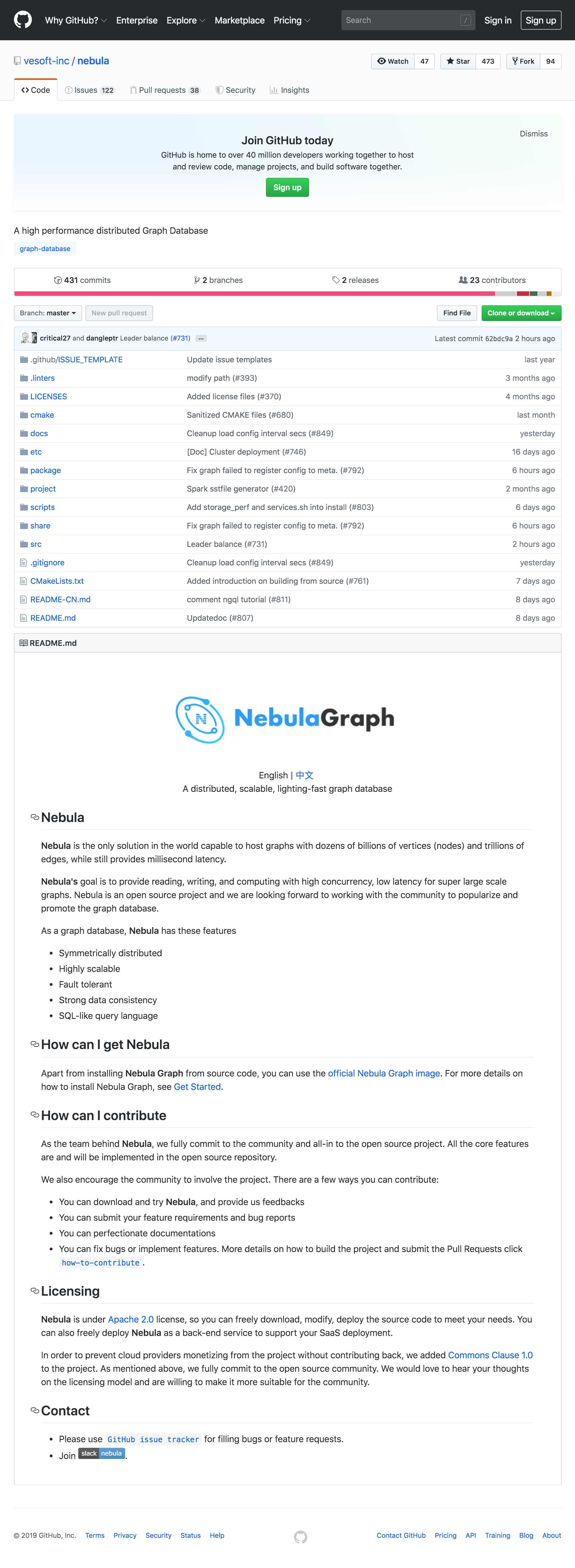 【自荐】C++ 编写的分布式图数据库 · Issue #60 · GitHubDaily/GitHubDaily · GitHub