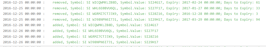 Review Futures Market Hours Data Base Holidays · Issue 6610 · Quantconnect Lean · Github