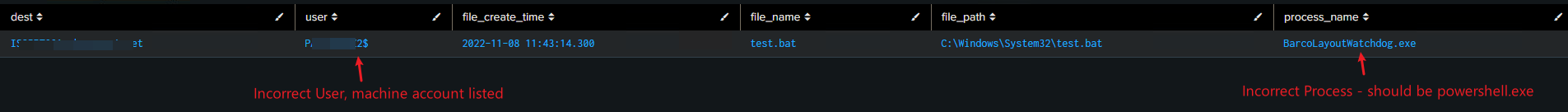 [BUG] Batch File Write to System32 · Issue #2451 · splunk/security_content · GitHub
