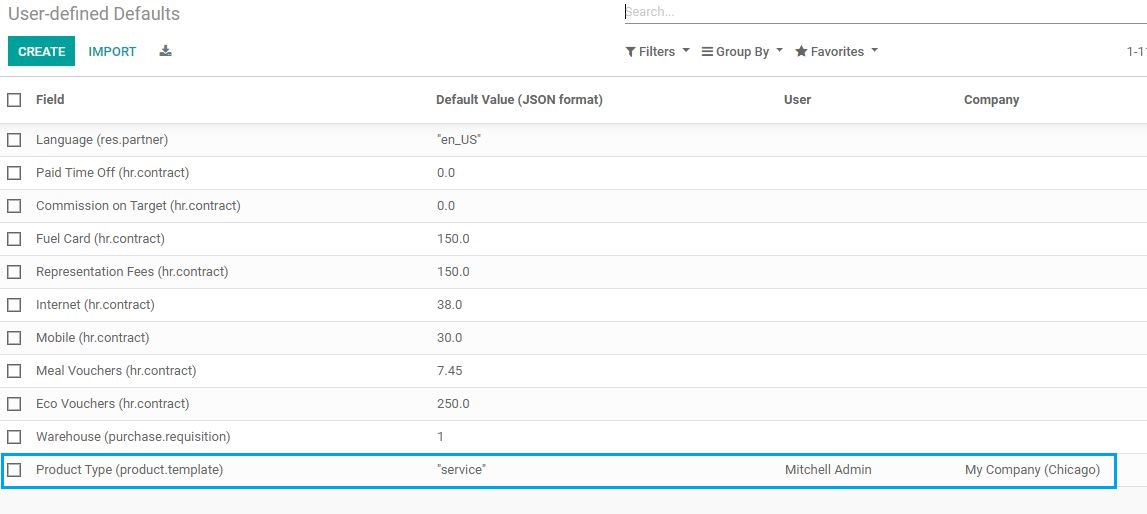 User Defined Defaults Not Set If A Company Is Specified · Issue 41679 · Odooodoo · Github