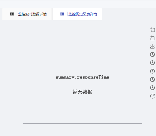 网站监测 响应时间历史图表没显示出来 · Issue #227 · apache/hertzbeat · GitHub