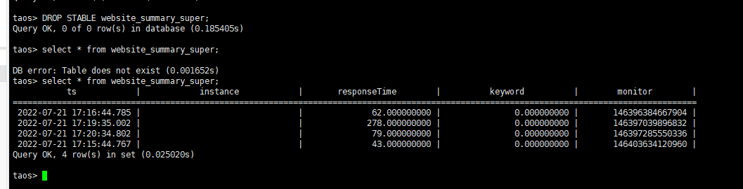 网站监测 响应时间历史图表没显示出来 · Issue #227 · apache/hertzbeat · GitHub