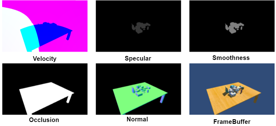 GitHub - ChaejungMaeng/Version2_Synthetic_Dataset_Generator_Unity