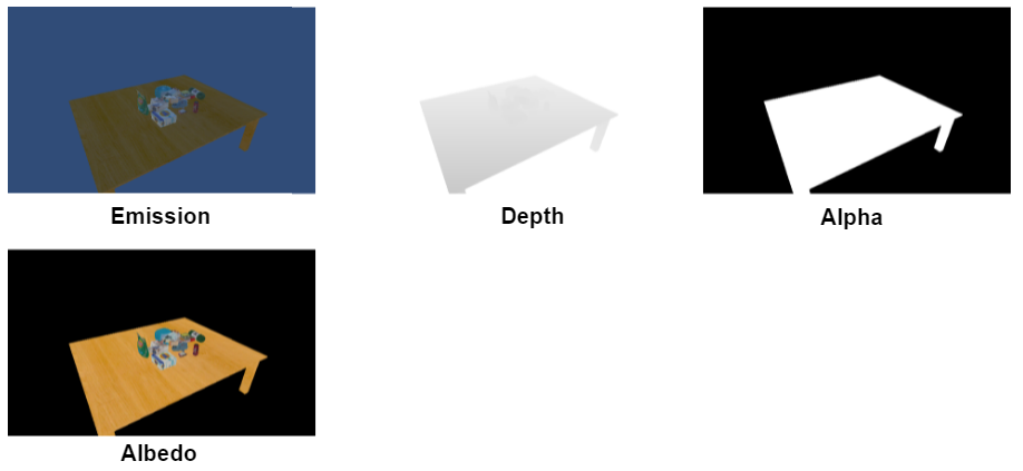 GitHub - ChaejungMaeng/Version2_Synthetic_Dataset_Generator_Unity