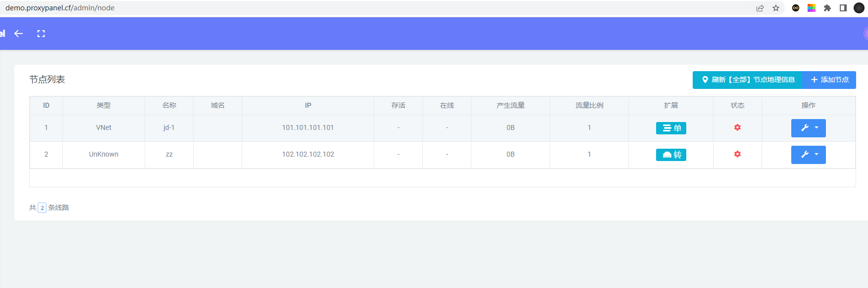 更新后问题汇报 · Issue #228 · ProxyPanel/ProxyPanel · GitHub