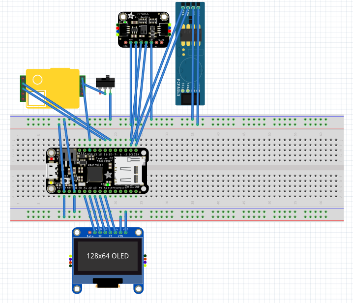 GitHub - aabhassenapati/co2-monitor: Code for ongoing project at IIT Gandinagar to make an ...