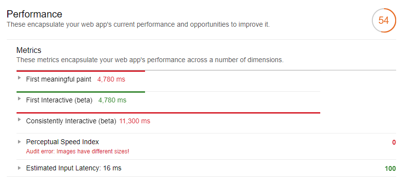 Perceptual Speed Index gives an error: Audit error: Images have different sizes · Issue #5003 ...