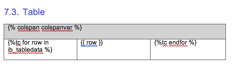 Issues with colspan · Issue #102 · elapouya/python-docx-template · GitHub