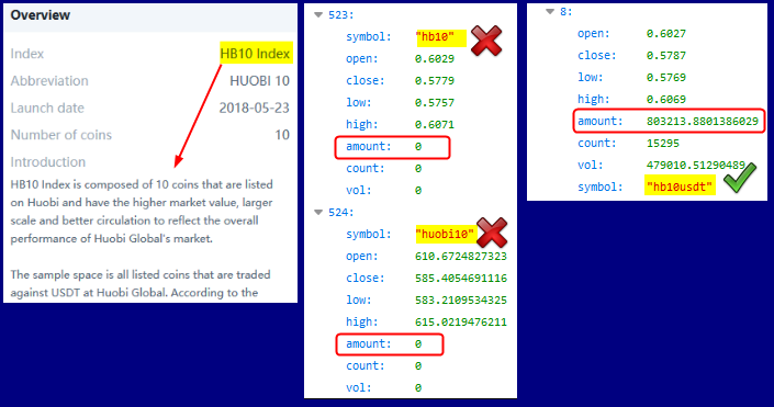 Exchange MarketSymbol to Currencies Parsing Suggestion · Issue #424 · DigitalRuby/ExchangeSharp ...