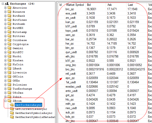 Exchange MarketSymbol to Currencies Parsing Suggestion · Issue #424 · DigitalRuby/ExchangeSharp ...