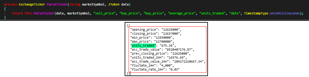 Bithumb OnGetTickersAsync Broken · Issue #436 · DigitalRuby/ExchangeSharp · GitHub
