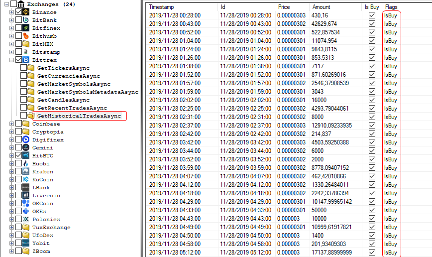 Inconsistencies with GetRecentTradesAsync / GetHistoricalTradesAsync across Exchanges · Issue ...