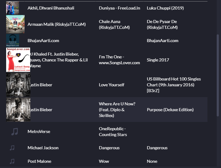 Image size is not equal in Local Library · Issue #526 · nukeop/nuclear · GitHub