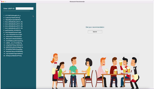GitHub - makamnilisha/Restaurant-Recommendation-using-Sentiment ...