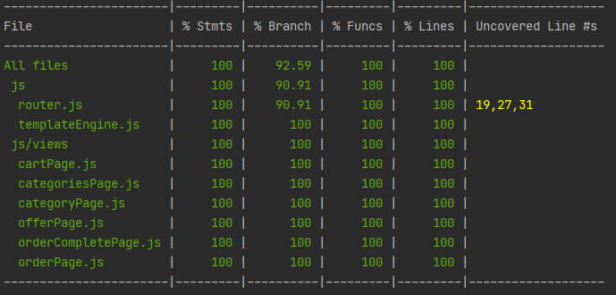 GitHub - danulqua/ClientDevelop_LR5: SPA for McDonald's with all data stored on the server w ...