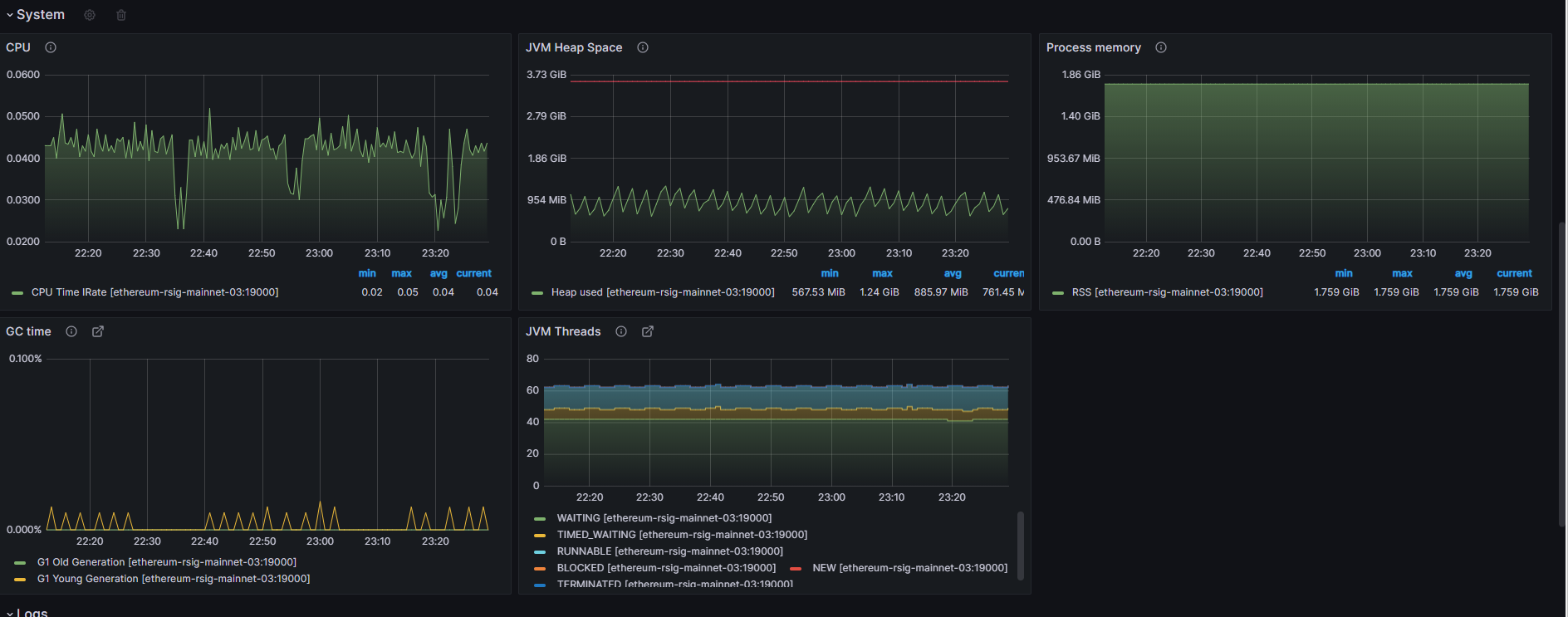 Thread blocked error · Issue #798 · Consensys/web3signer · GitHub