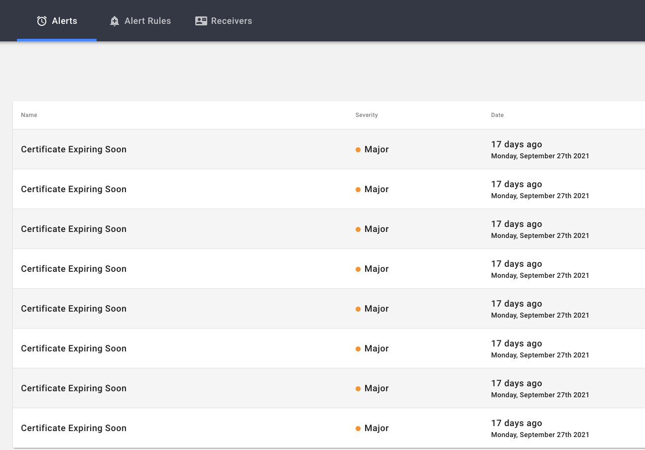 [NMS][Alerts] S1-Setup-Failure alert not firing. · Issue #9693 · magma/magma · GitHub