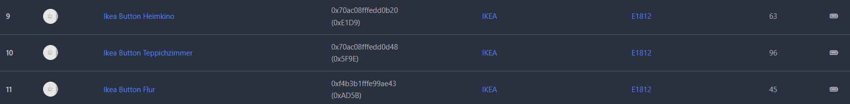 Ikea TRADFRI shortcut button all trigger an Aqara Plug · Koenkk zigbee2mqtt · Discussion #17244 ...