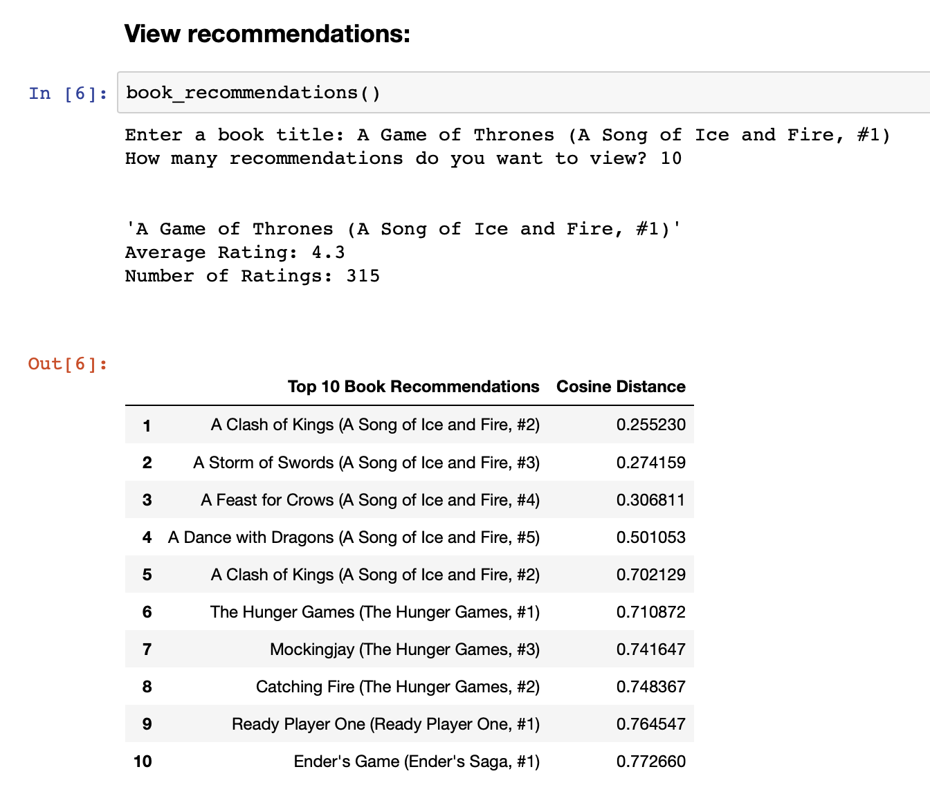 GitHub - Judahesses/Collaborative-Book-Recommender-System