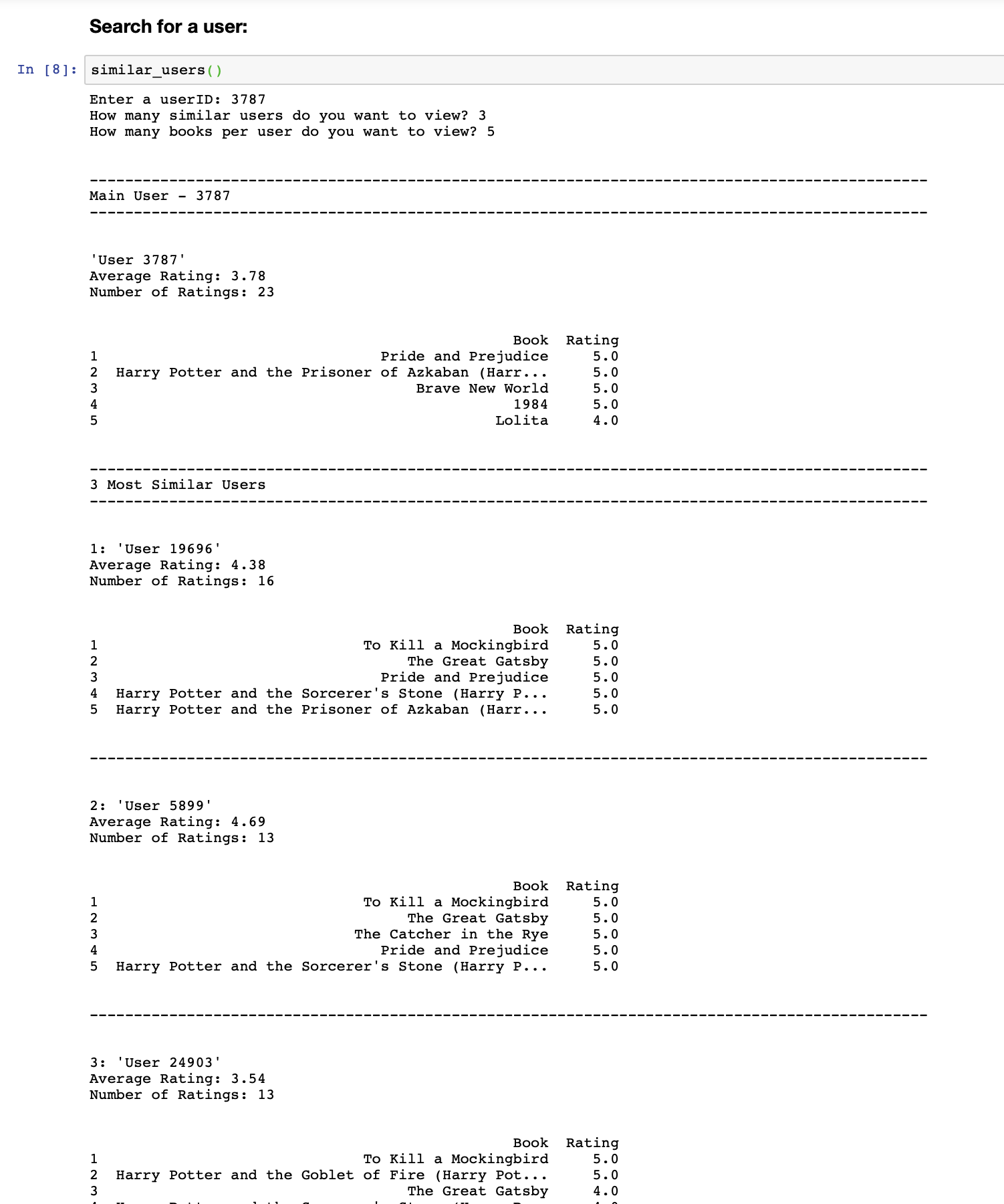 GitHub - Judahesses/Collaborative-Book-Recommender-System