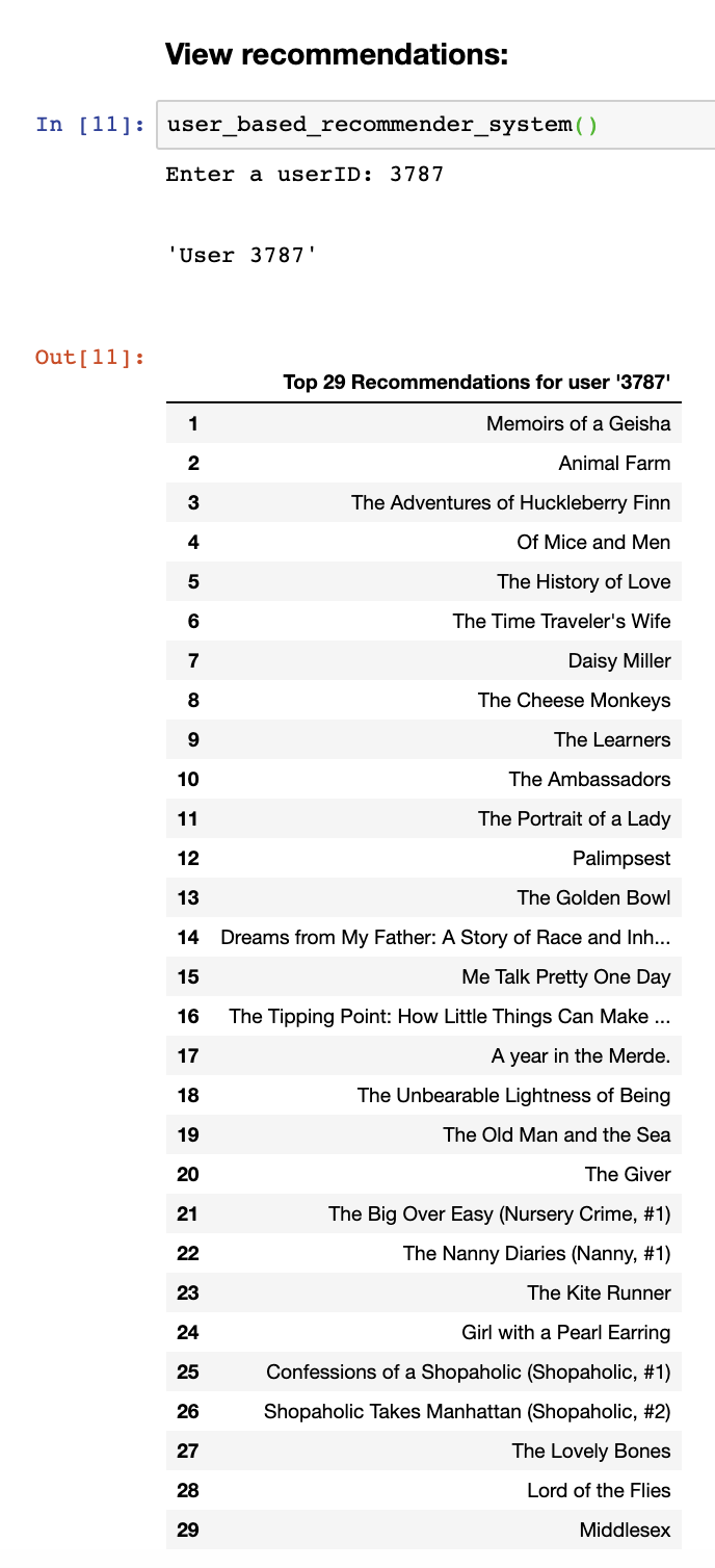 GitHub - Judahesses/Collaborative-Book-Recommender-System